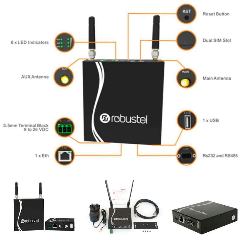 Router para Transmisión de Datos - R3000 Lite - Ambimet Instrumentación